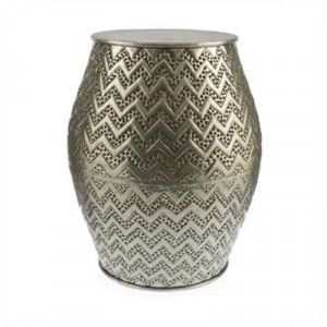 Stools - Style Sourcebook